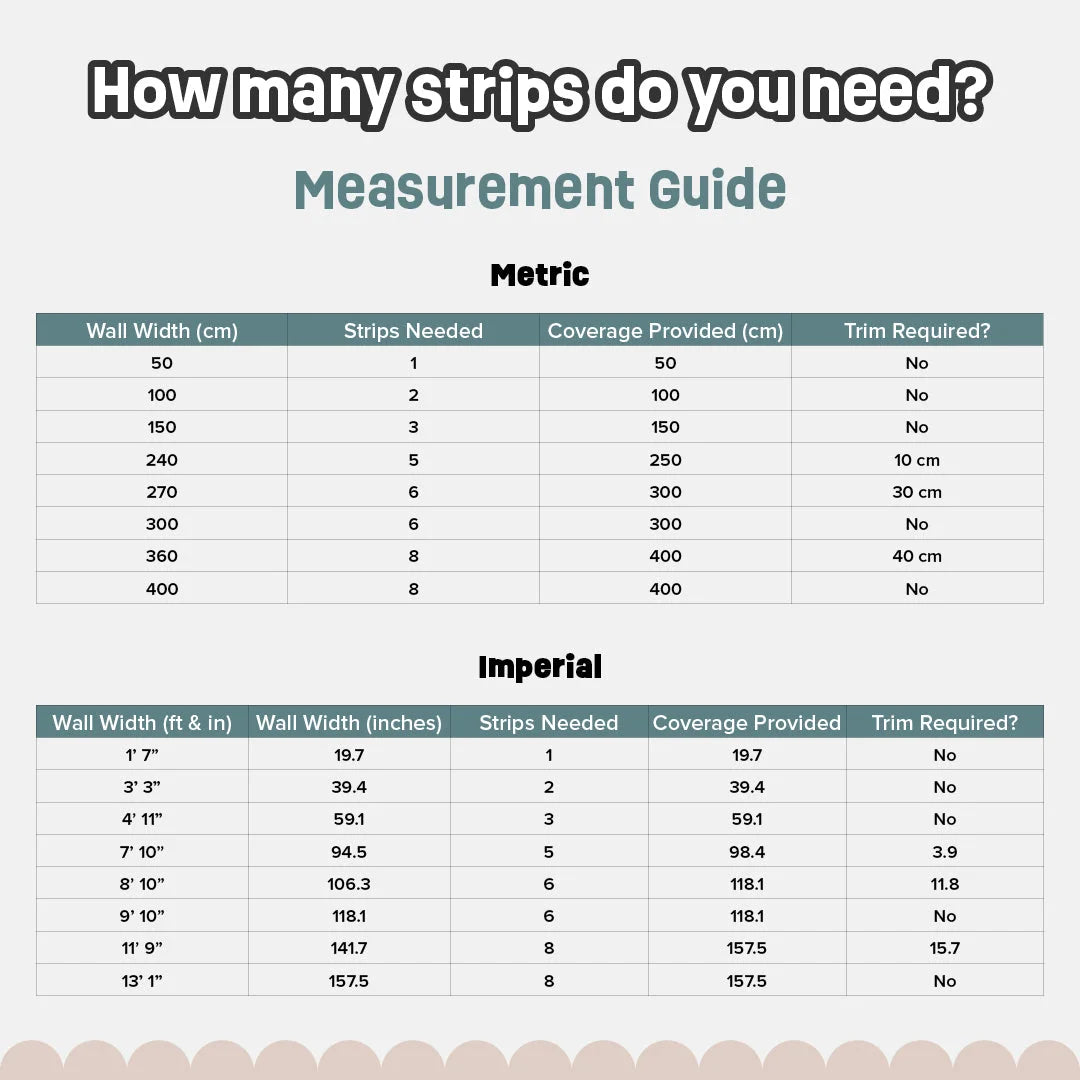 Groove Panel Wall Decals – V-Groove Style in Neutral, Pink, Blue ...